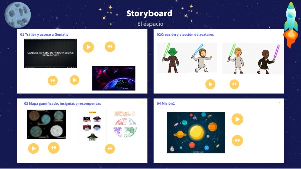 STORYBOARD El ESPACIO