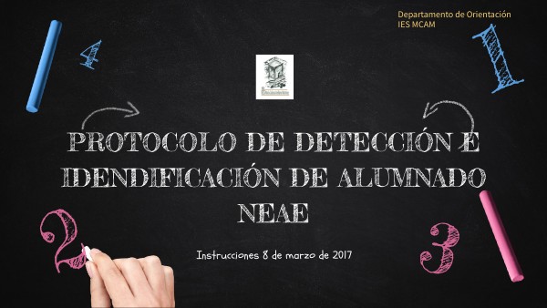 PROTOCOLO NEAE | Genially