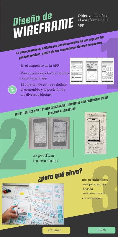 WIREFRAMES | Genially