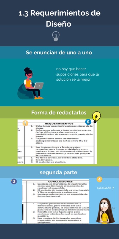 Requerimientos de diseño | Genially
