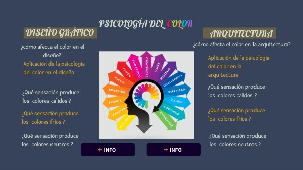 Psicología de color Diseño Arqui | Genially