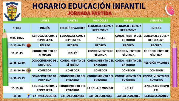 JORNADA PARTIDA Y CONTINUA INFANTIL | Genially
