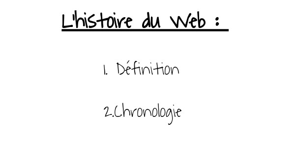 L'histoire du web - SNT