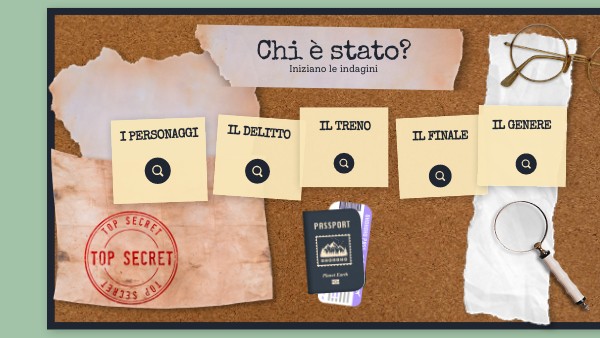 ASSASSINIO SULL’ORIENT EXPRESS | Genially