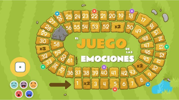 Las emociones | Genially