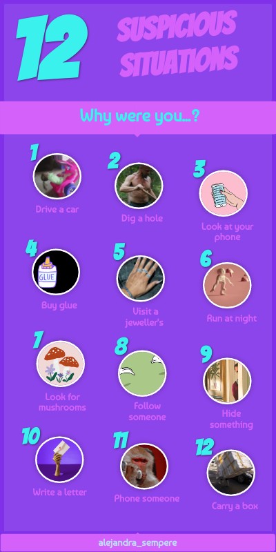 Suspicious Situations