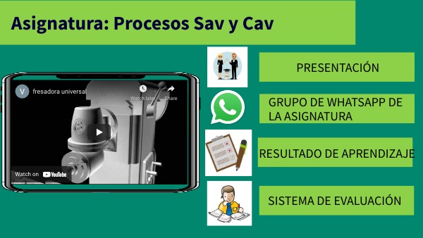 PROCESO SAV Y CAV | Genially