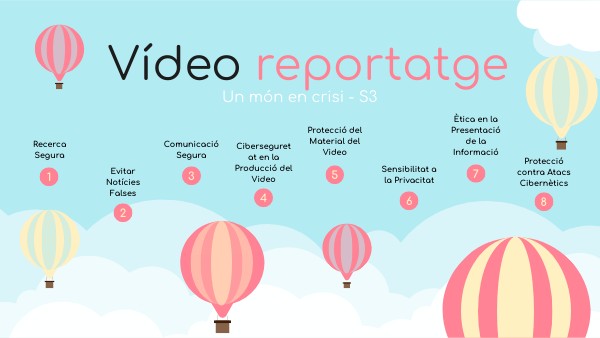 activitat 1 mòdul 6 NPanella | Genially