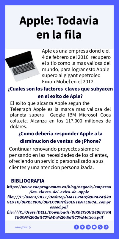 CASO 1. Analice el caso de apertura: Apple | Genially