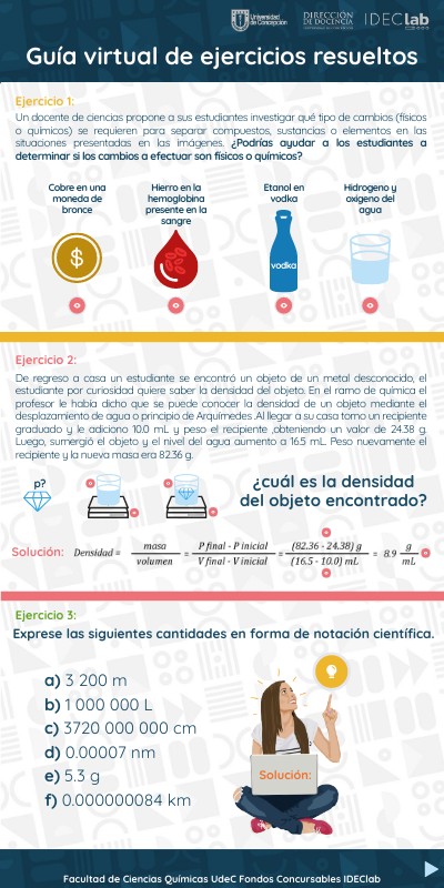 Guía virtual de ejercicios resueltos | Genially