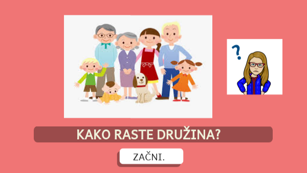 KAKO RASTE DRUŽINA | Genially