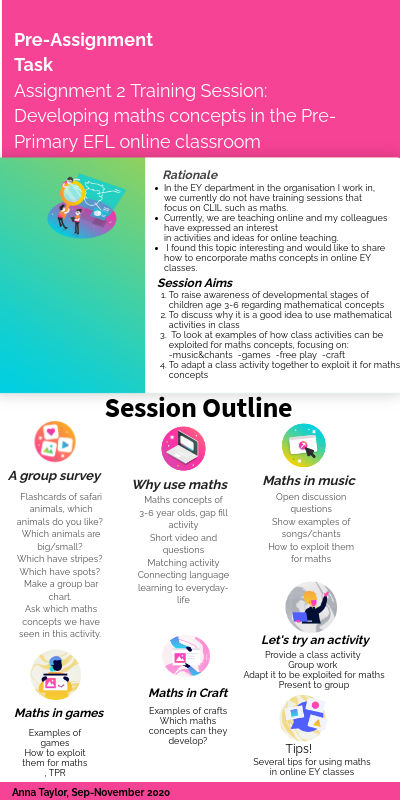 Pre-Assignment Task, option 2 Anna Taylor