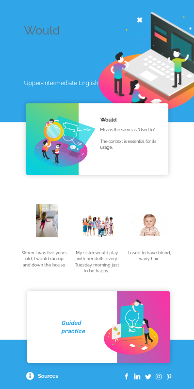 Would Intro | Genially