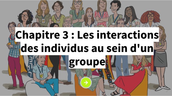 Chapitre 3 : Les interactions des individus au sein d'un groupe | Genially