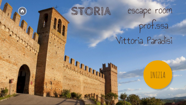 storia il feudalesimo | Genially