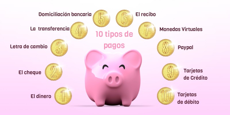 LISTA CERDO HUCHA | Genially