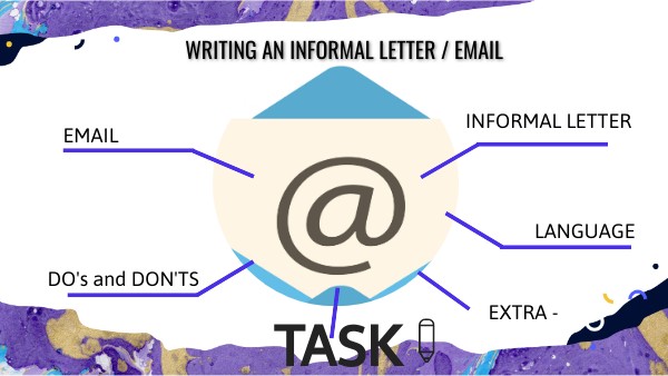 EMAIL / INFORMAL LETTER | Genially