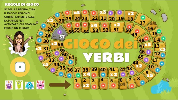 Gioco dell'oca dei VERBI | Genially