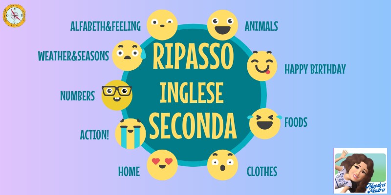 CLASSE 2 - Primaria - RIPASSO INGLESE | Genially
