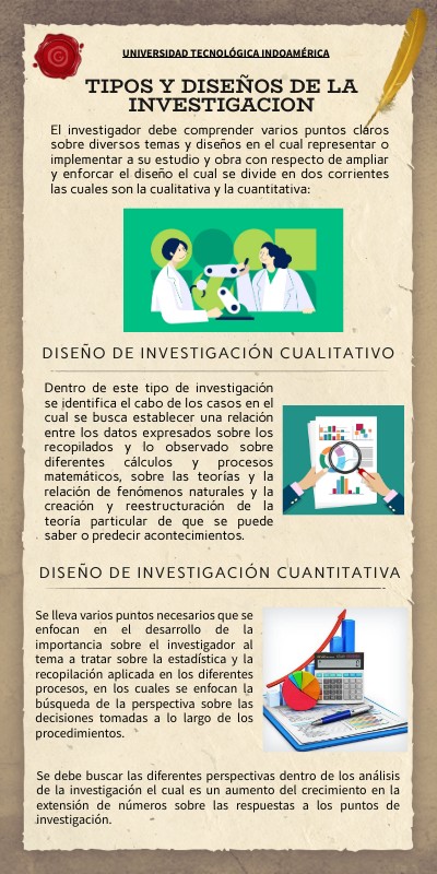 TIPOS Y DISEÑOS DE LA INVESTIGACION