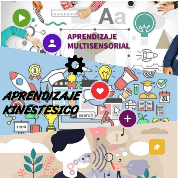 Imagen interactiva | Genially