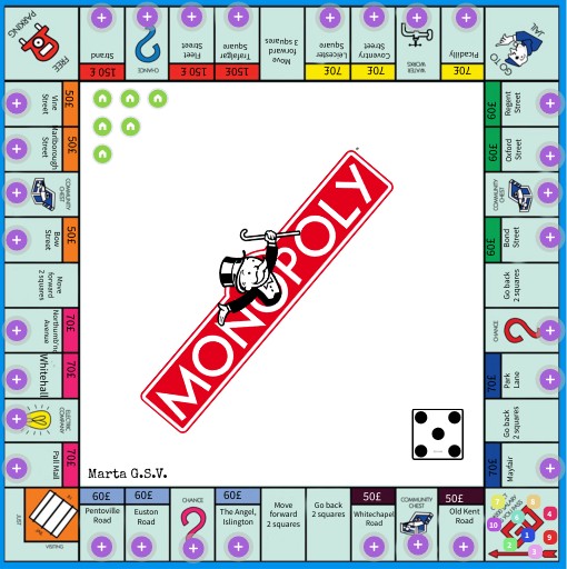 Monopoly | Genially