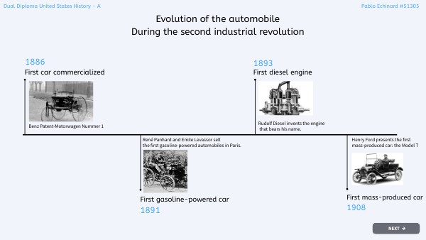 2021PabloEchinardAssigment11USHistoryA | Genially