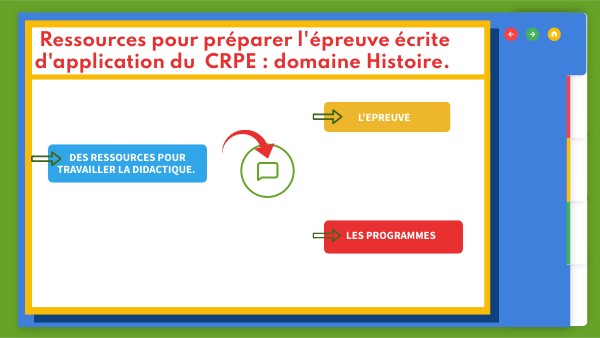 Ressources CRPE Histoire | Genially
