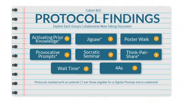 Cohort BG5 K12 Protocol Findings