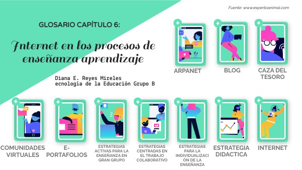 GLOSARIO CAP. 6 | Genially