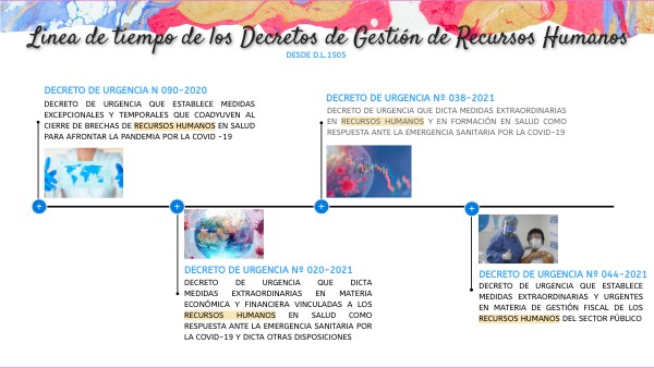 GRIS Y COLOR | Genially