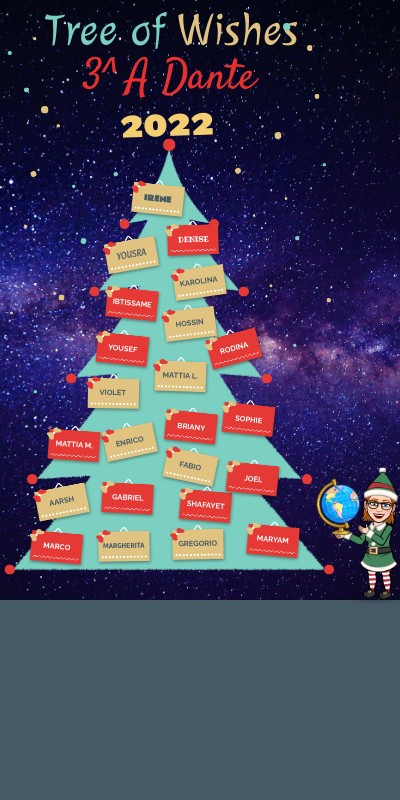 Tree of Wishes | Genially