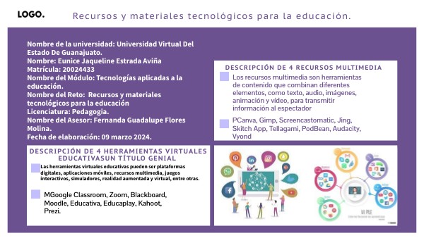 Matriz de reformulación dR2. Recursos y materiales tecnológe problemas ...