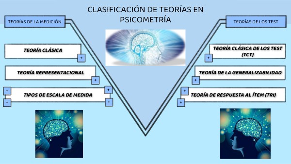 Gutiérrez_Alejandra_R2_U1 | Genially