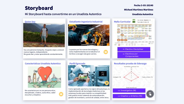 STORYBOARD GENIAL | Genially