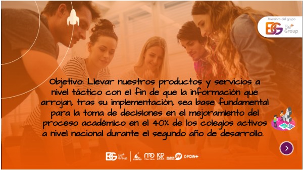 Mapa de abordaje Obj 2024 | Genially