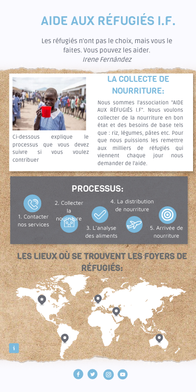 TRABAJO VOLUNTARIO