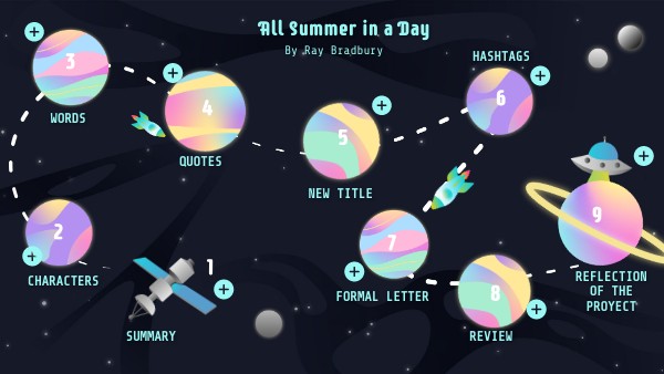 ALL SUMMERS IN A DAY | Genially