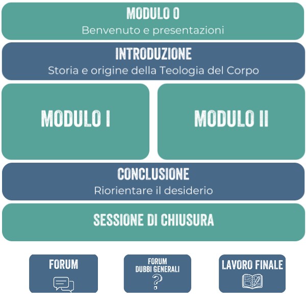 PORTADA · MÓDULOS-FINAL