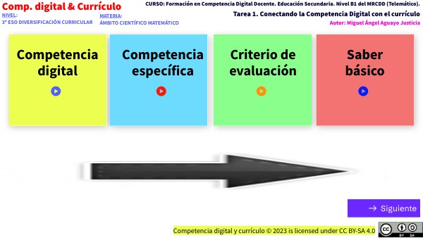 Competencia digital y currículo | Genially