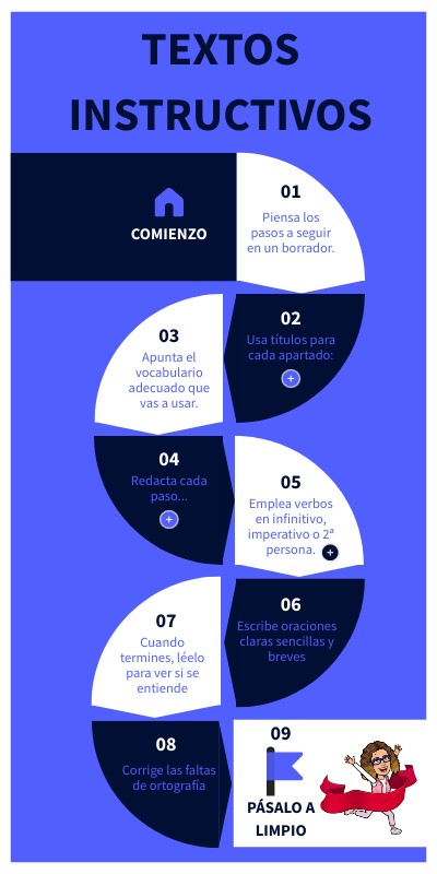 Textos instructivos | Genially