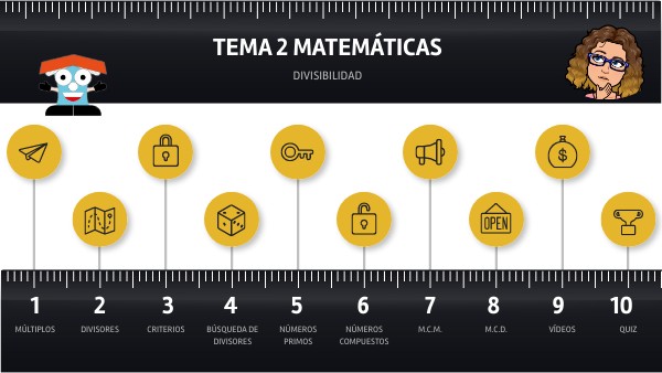 TEMA 2 MATE: DIVISIBILIDAD