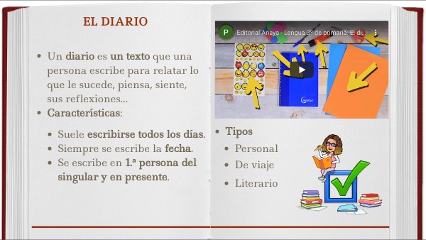 El diario | Genially