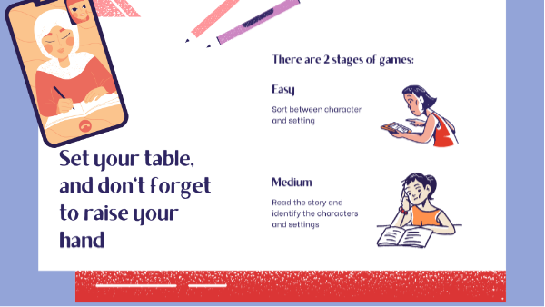 CWR Beginner - Sort Character and Settings