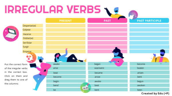 Irregular Verbs