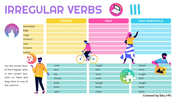 Irregular Verbs III