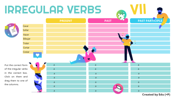 Irregular Verbs VII | Genially