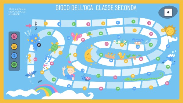 GIOCO DELL'OCA CLASSE SECONDA SCUOLA PRIMARIA