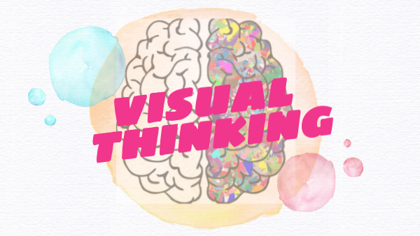 visual thinking | Genially