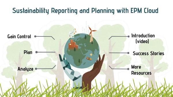 ESG with EPM - EN | Genially